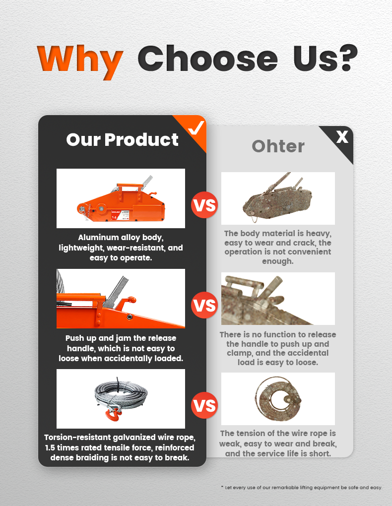 TOYO-INTL WIRE ROPE PULLING HOIST ZNL MODEL - TOYO-INTL CHAIN BLOCK MFG ...